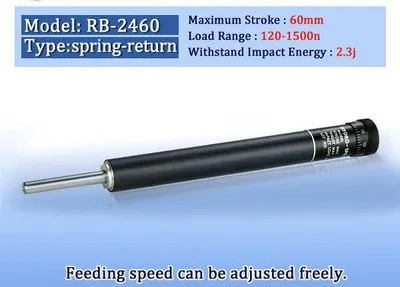 커스터마이징 가능한 RB-2460-물 터빈 예비 부품